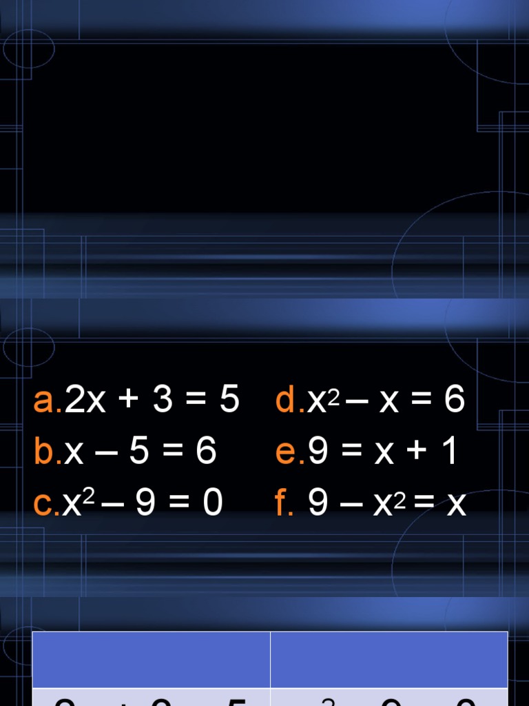 1 Quadratic Equations in One Variable | PDF | Equations | Quadratic ...