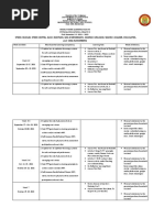 K To 12 MELCS With CG Codes Homeroom Guidance Program1 | PDF ...