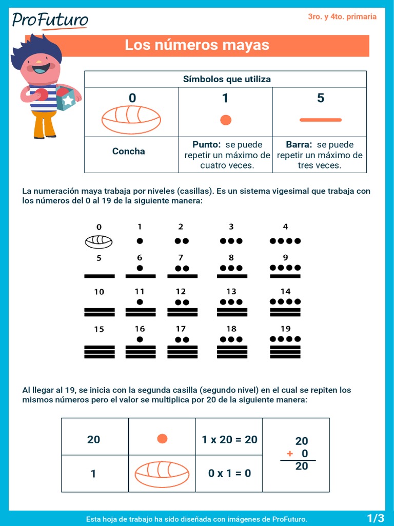 Los Numeros Mayas | PDF | Notación | Matemáticas