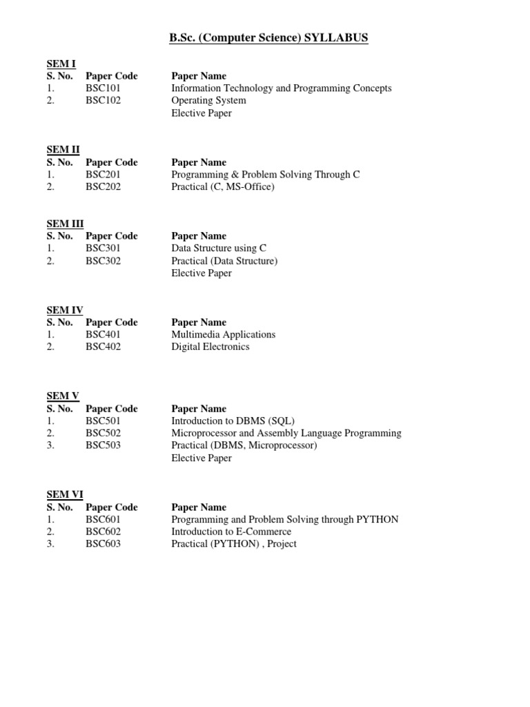 B.Sc. (Computer Science) Syllabus Overview | PDF | Data Compression | Subroutine
