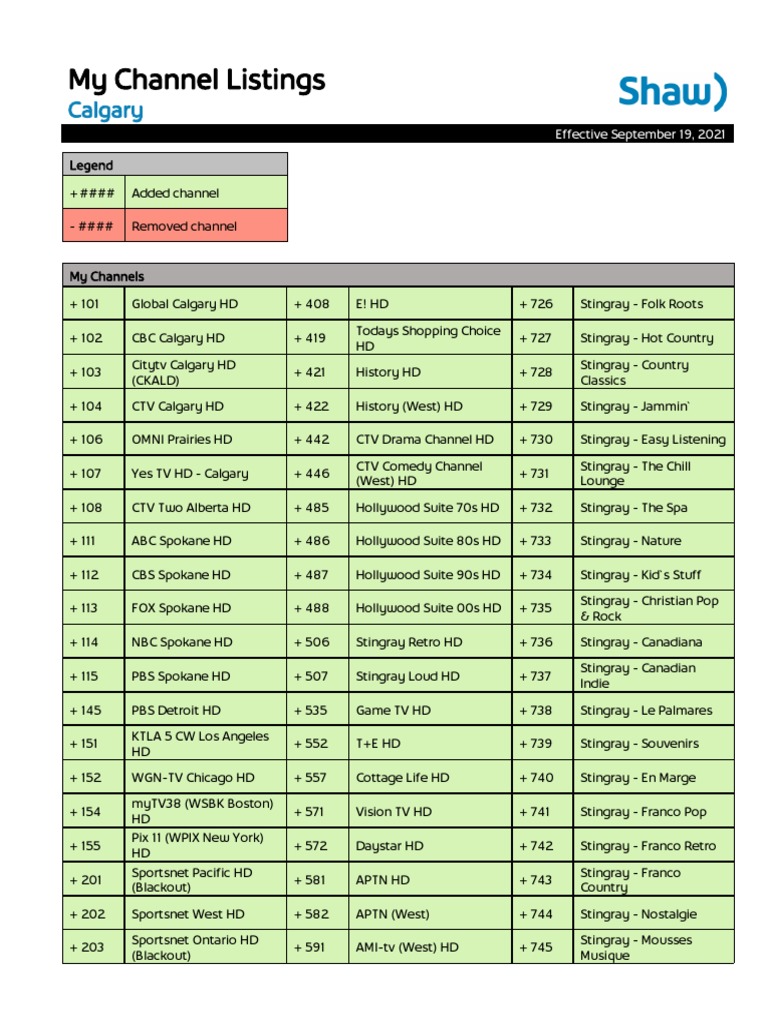 My Channel Listings | PDF | Video On Demand | Entertainment