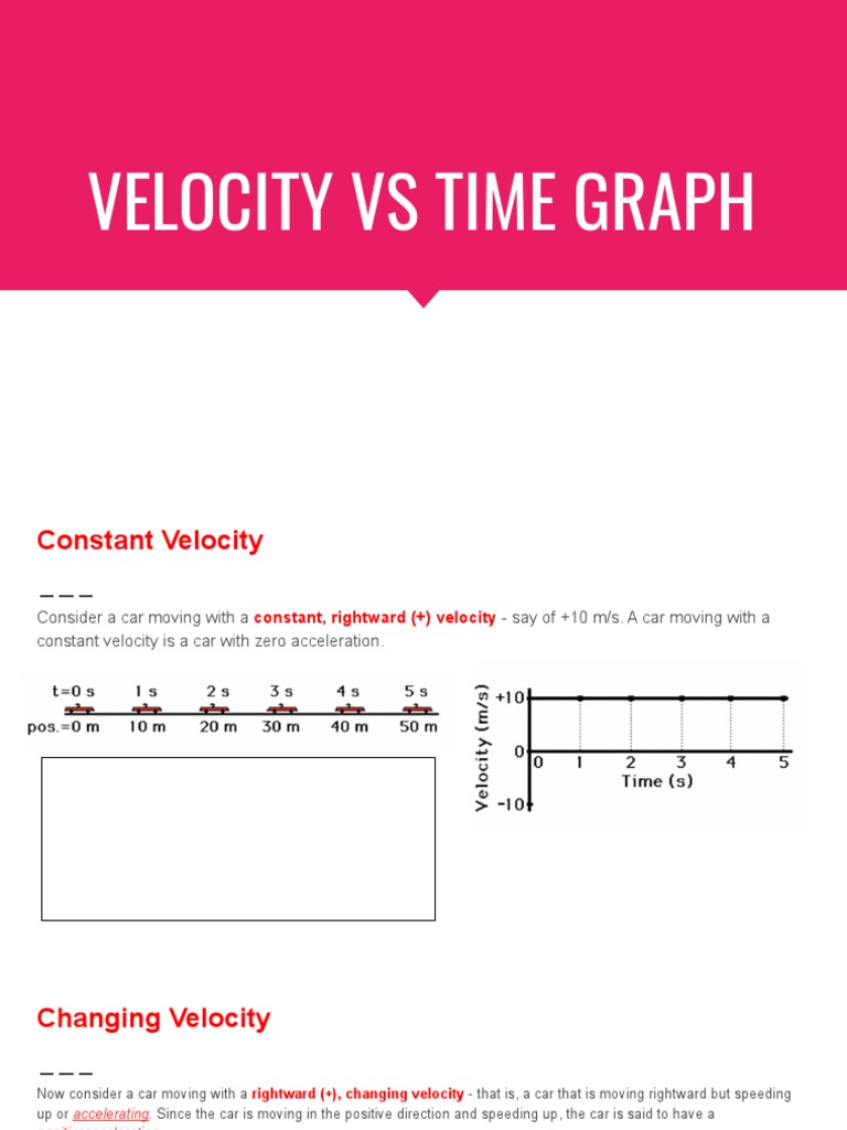 Velocity vs Time Graph Analysis | PDF | Velocity | Acceleration