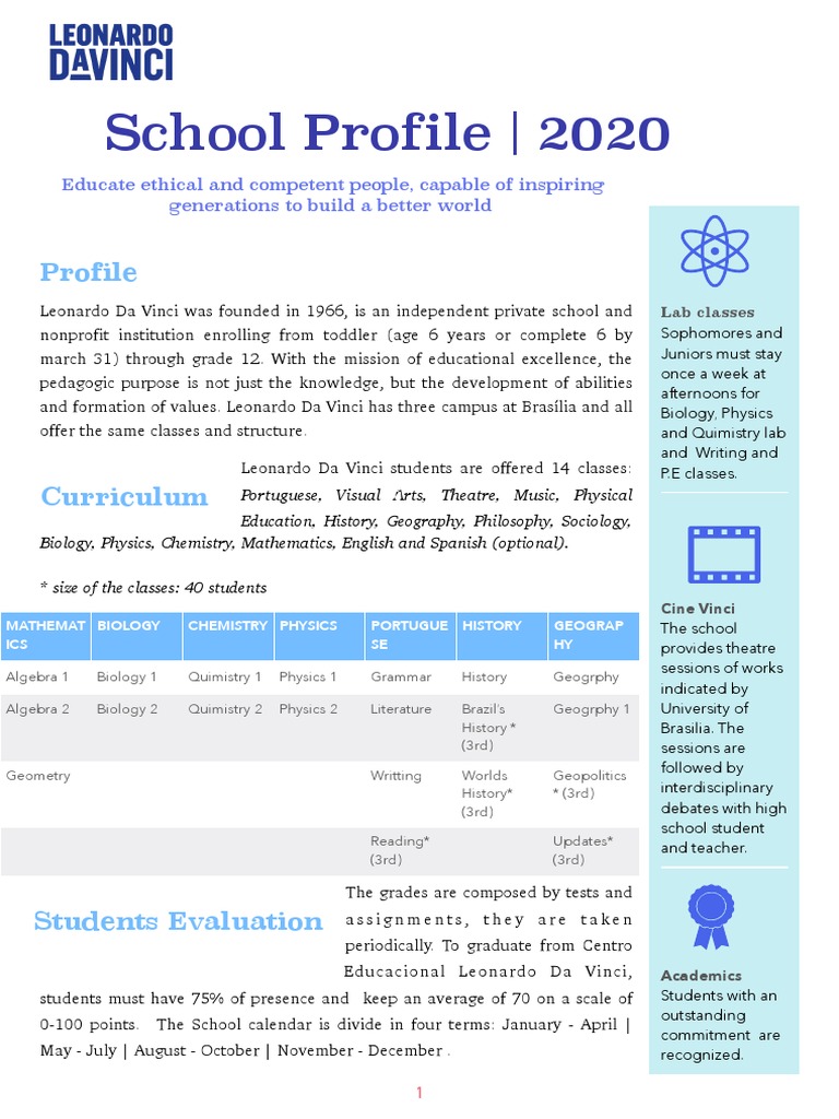 School Profile Example | PDF | Schools | Cognition