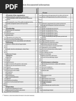 IMS Training Overview and Examples | PDF | Risk | Risk Management