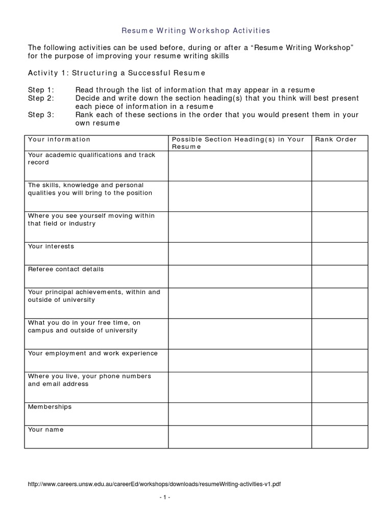 ResumeWriting Activities v1 | PDF | Résumé | Engineering