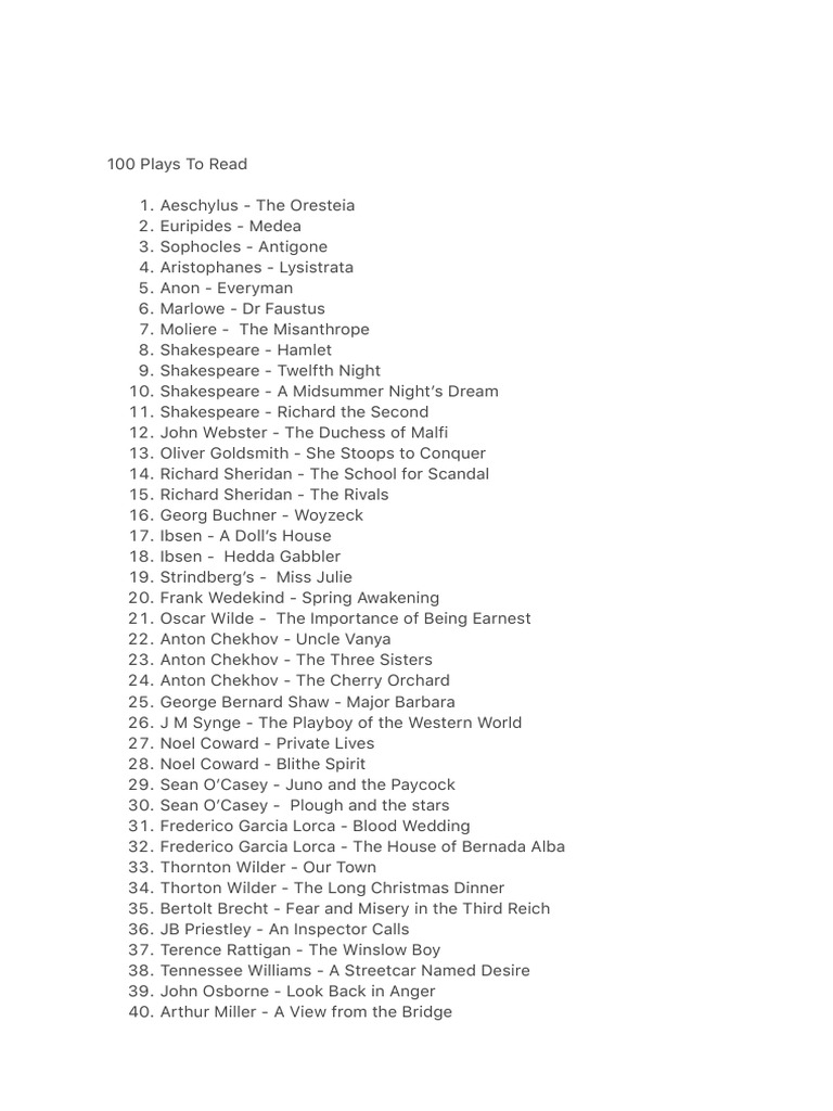 100 Plays To Read | PDF | Plays | Theatre