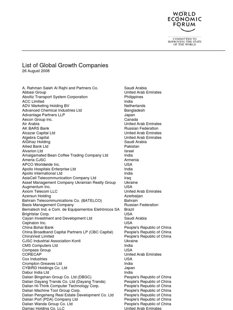 Global Growth Companies | PDF | Joint Stock Company | United Arab Emirates
