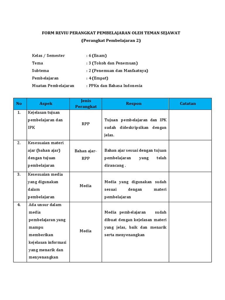 Reviu Perangkat Pembelajaran Kelas 6 | PDF | Karier & Perkembangan