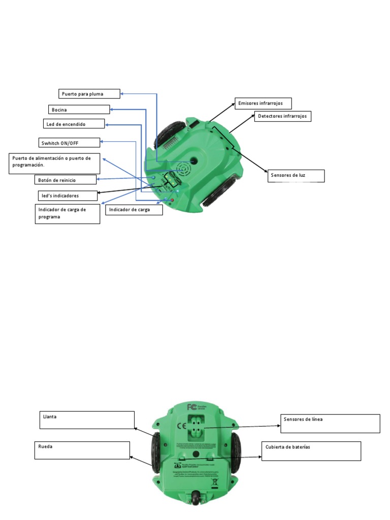 Conociendo Scribbler S3 Akary | PDF