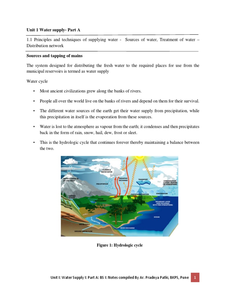 Unit 1 - Part A-Water Supply I | PDF | Water Purification | Water
