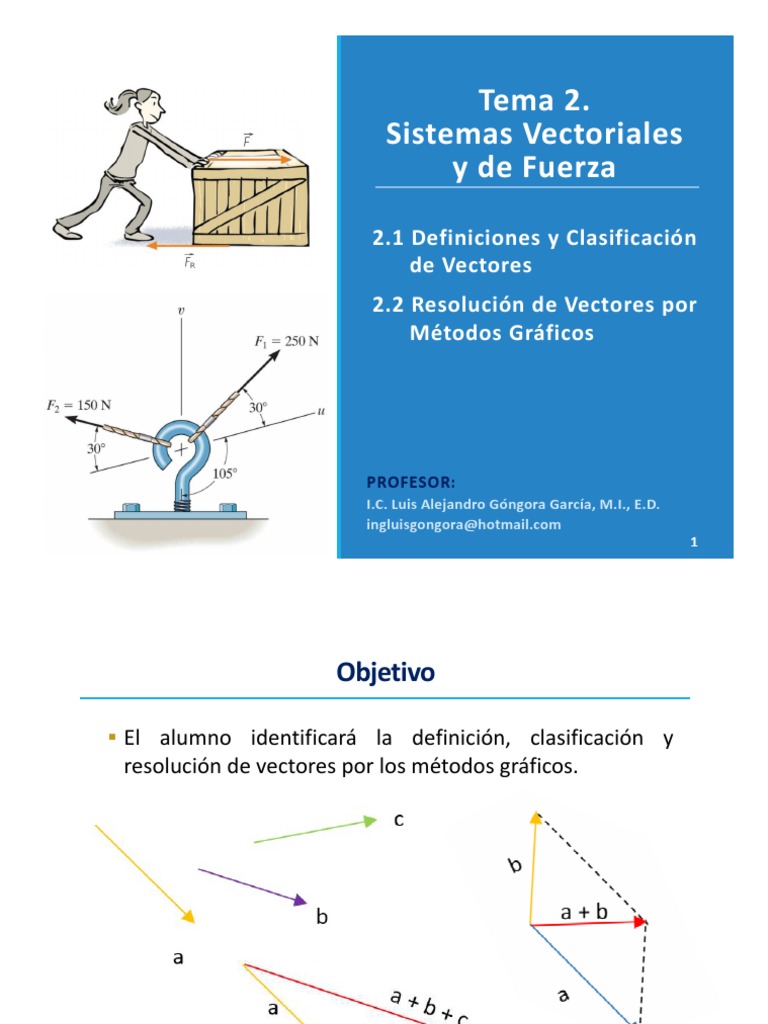 Definición y Clasificación de Vectores - Vectores Por Métodos Gráficos ...