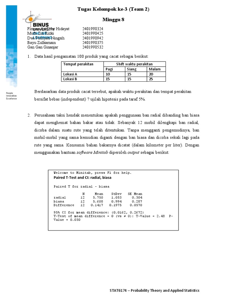 TK3-W8-S12-R0 Team 2 2 Aug | PDF | Metode & Bahan Ajar