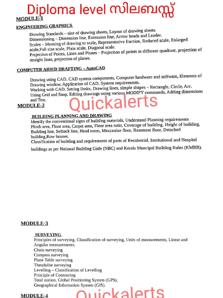 Diploma Sylabus | PDF