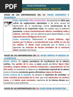 Facies Algicas | PDF | Anatomía humana | Especialidades Medicas