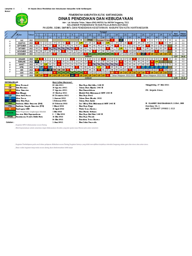 Draft Kalender Pendidikan 2021-2022 | PDF