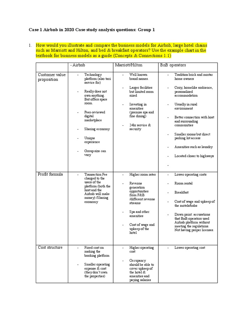 Case 1 Airbnb in 2020 Case Study - Group Discission | PDF | Airbnb | Hotel