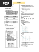 Contoh Soalan Amali Fizik Kertas 3 SPM 2024 | PDF