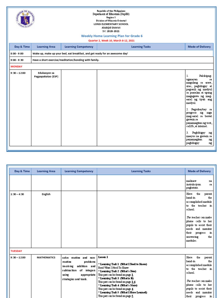 Weekly Home Learning Plan For Grade 6: Learning Area Learning Competency Learning Tasks Mode of ...