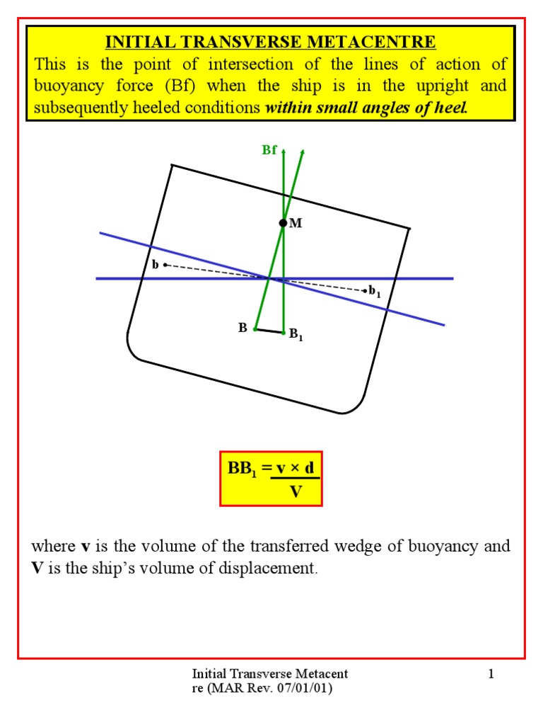 Initial Transverse Metacentre | PDF | Metrology | Classical Mechanics