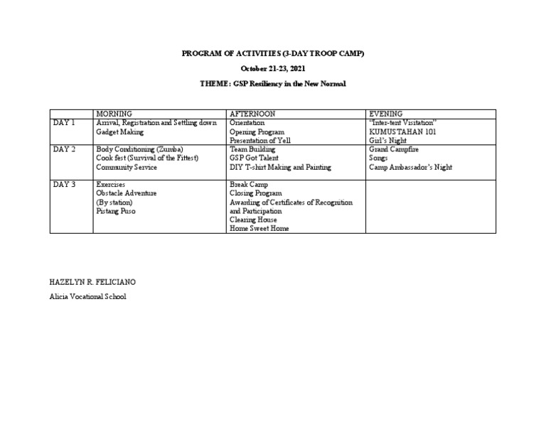 Program of Activities (3-Day Troop Camp) | PDF