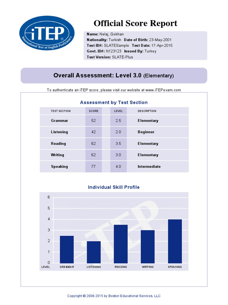 Sample SLATE Score Report 29APR15 | PDF | Reading Comprehension ...