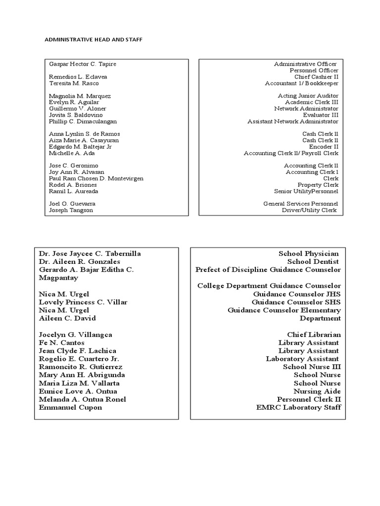 Uai Staff | PDF | Accounting | Financial Services