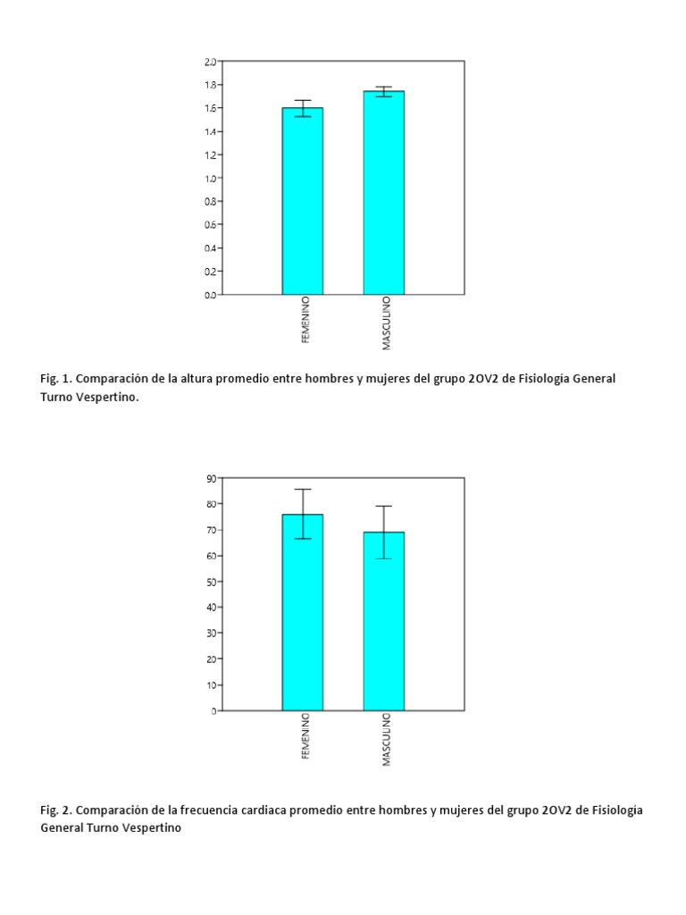 Graficas Con El Programa Past | PDF