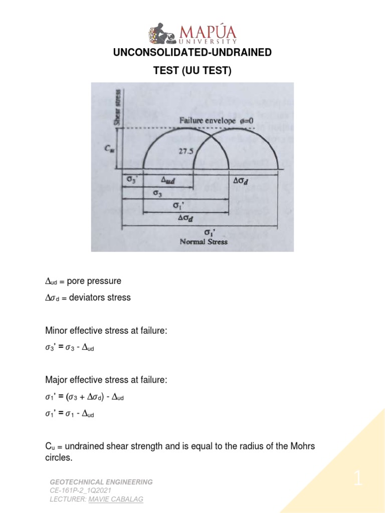 Unconsolidated-Undrained, Unconfined-Compression | PDF | Soil Mechanics ...