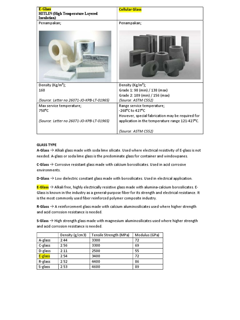 E-Glass HITLIN (High Temperature Layered Insulation) | PDF | Technology ...