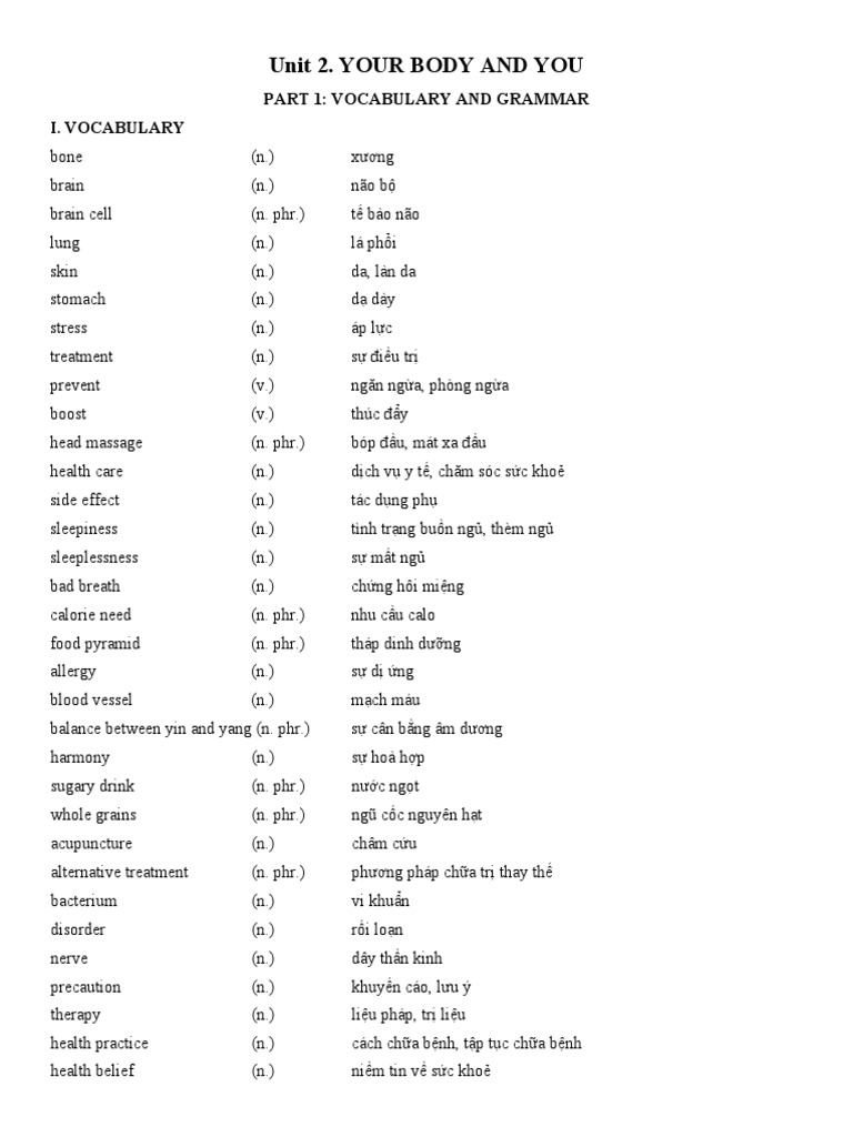 UNIT 2- GRADE 10.word-đã chuyển đổi | PDF