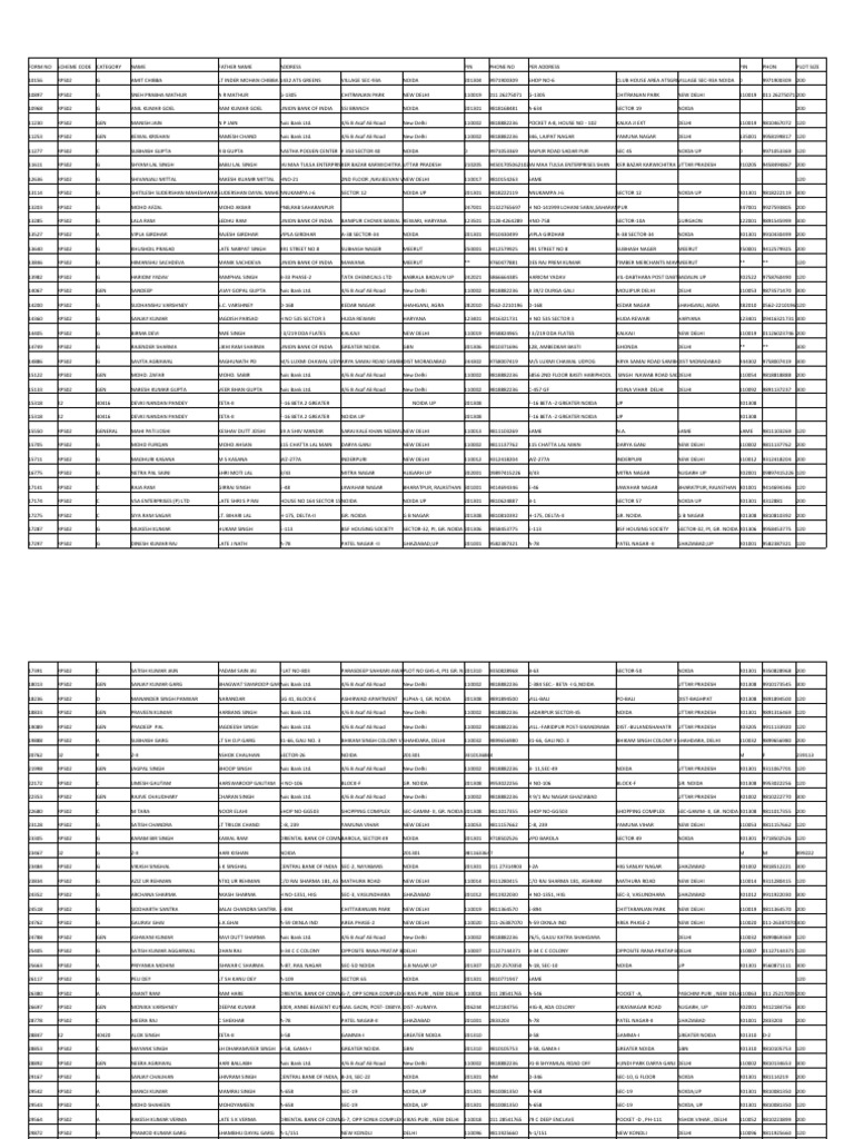 Zeta-II - Gernal Drow - FINAL | PDF | Delhi