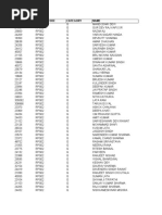 All Units Jaypee | PDF