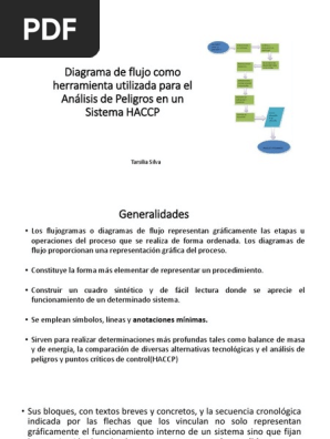 Diagramas De Flujo De Haccp Imprimibles
