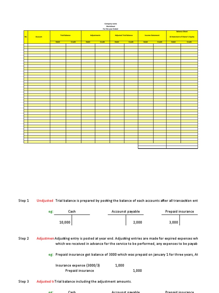 10-Column Accounting Worksheet Guide | PDF | Debits And Credits | Expense