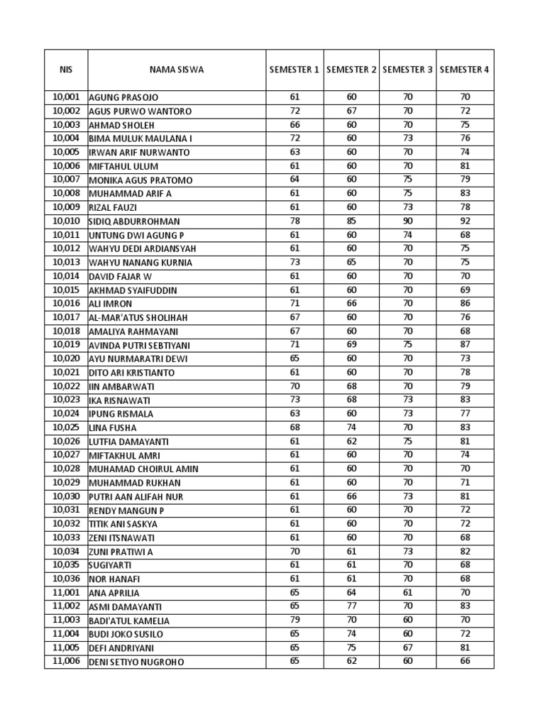 Atribut 17 JML 600 | PDF