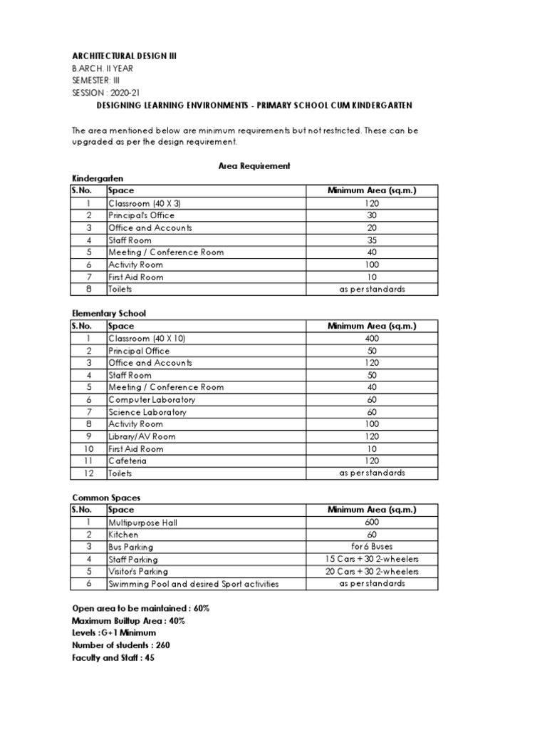 Area Requirement - Primary School | Download Free PDF | Schools | Classroom