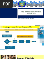 7 Types of Communicative Strategies | PDF | Nonverbal Communication ...