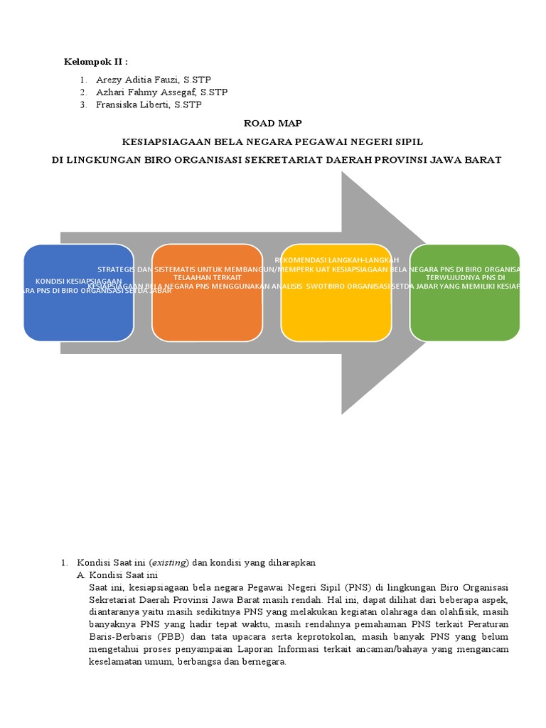 Contoh Road Map | PDF