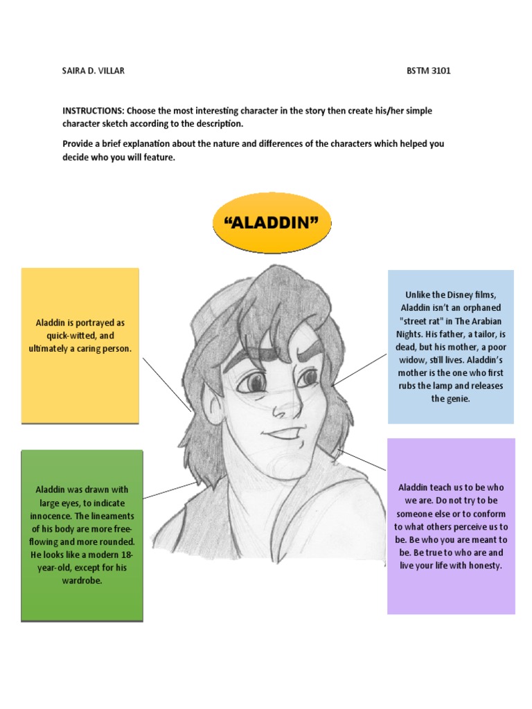 Character Sketch Pdf