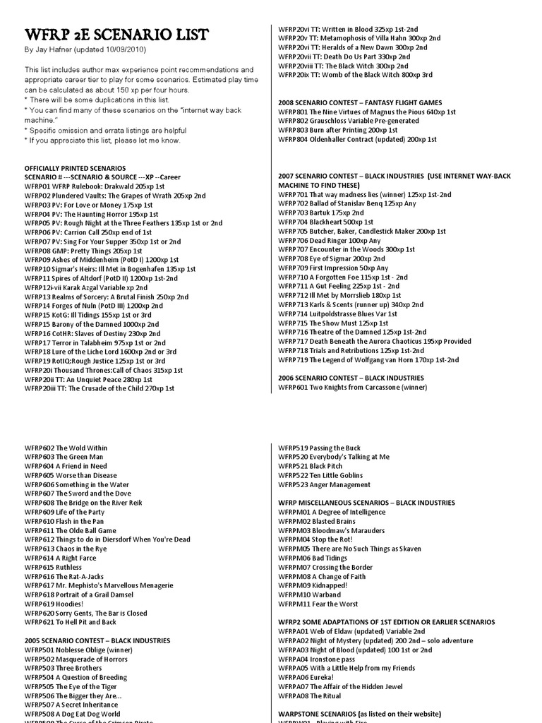 WFRP 2E Scenario List: 2008 Scenario Contest - Fantasy Flight Games ...