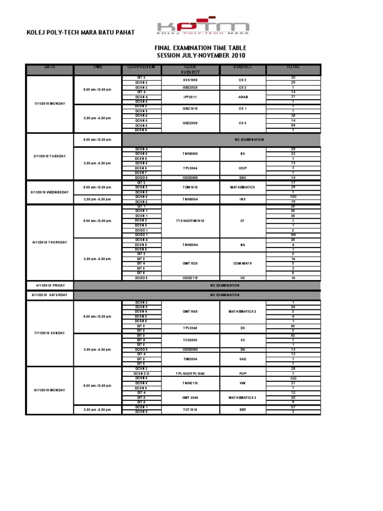 Final Exam Time Table | PDF