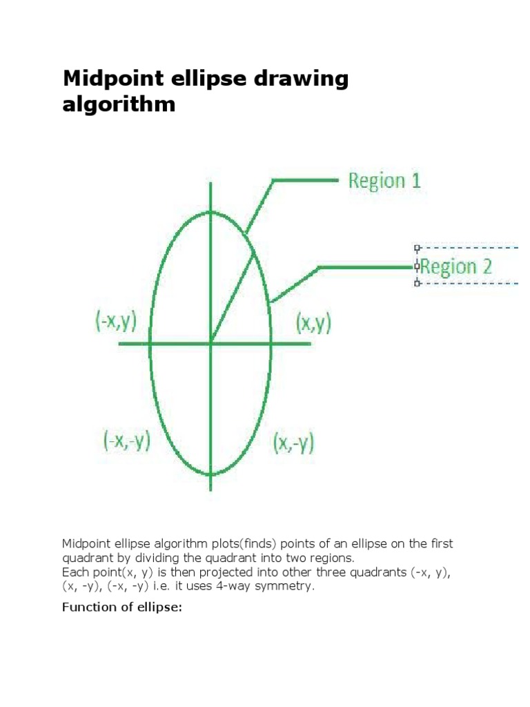 CG Full Sem | PDF | Spline (Mathematics) | Computer Graphics
