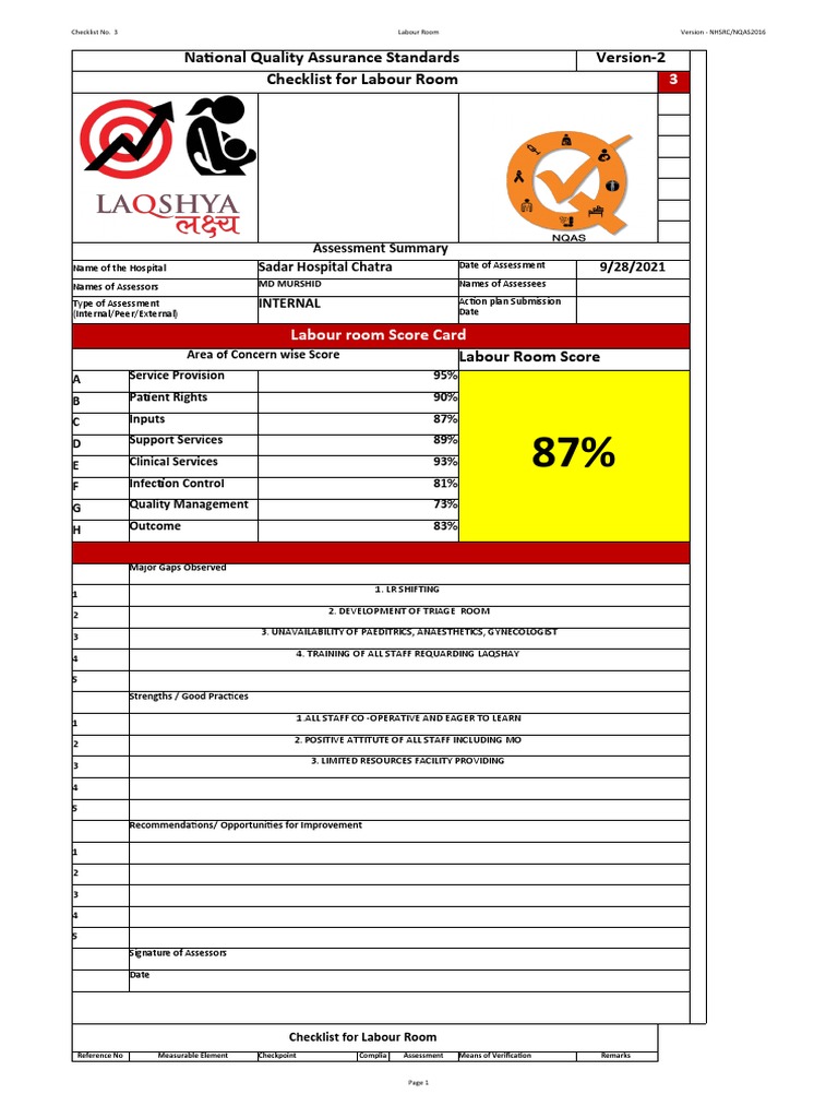 Laqshya Labour Room Checklist | PDF | Childbirth | Health Sciences