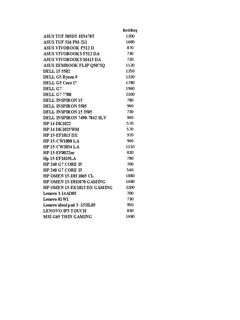 Laptops | PDF