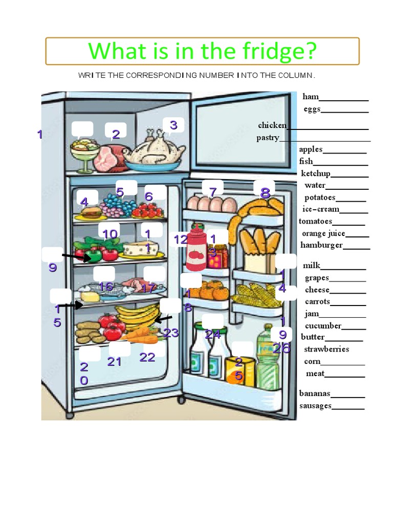 Fridge Inventory Worksheet | PDF | Foods | Cuisine