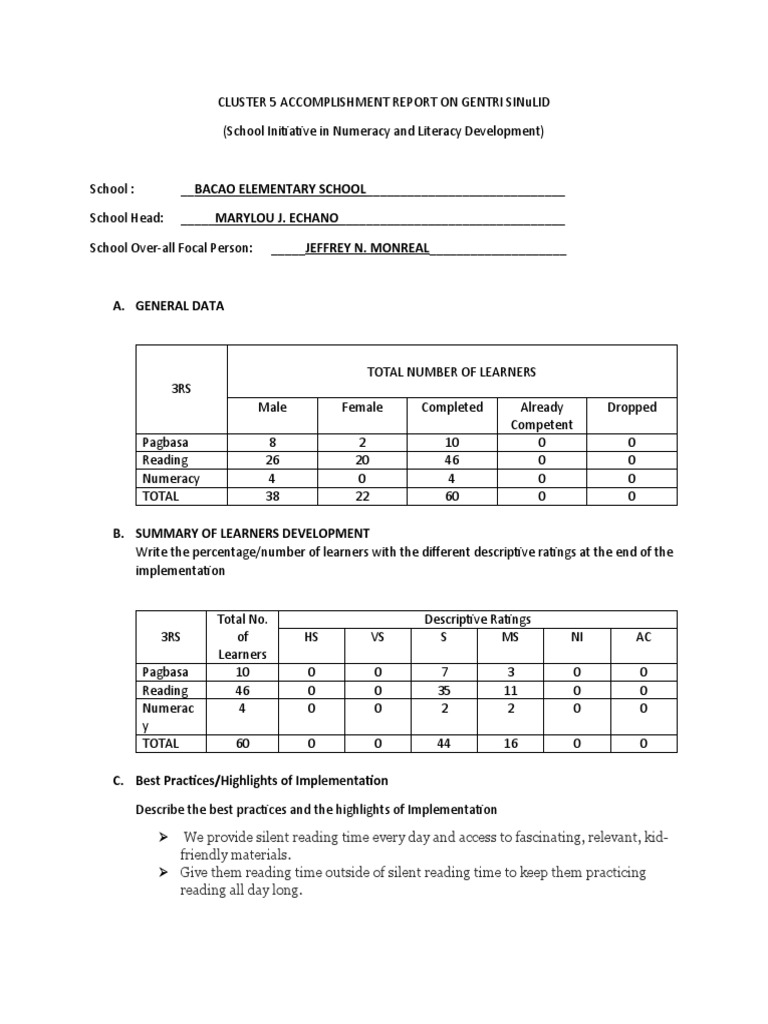BES - ACCOMPLISHMENT-REPORT-ON-GENTRI-SINuLID FINAL | PDF | Learning ...