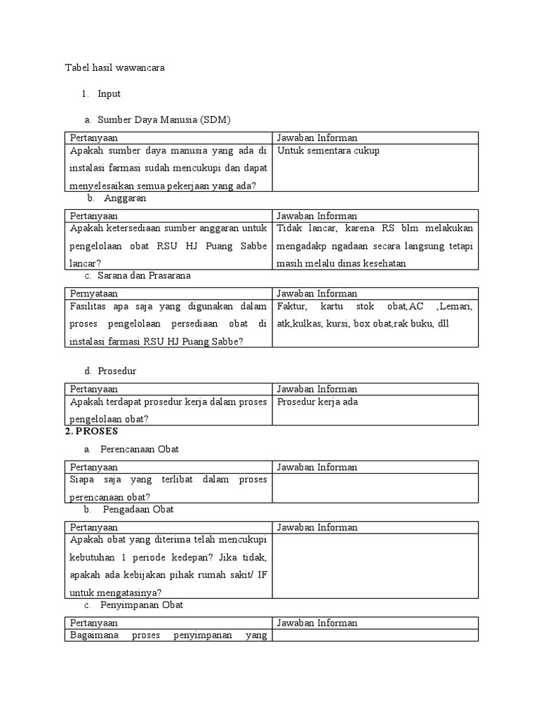 Tabel Hasil Wawancara | PDF
