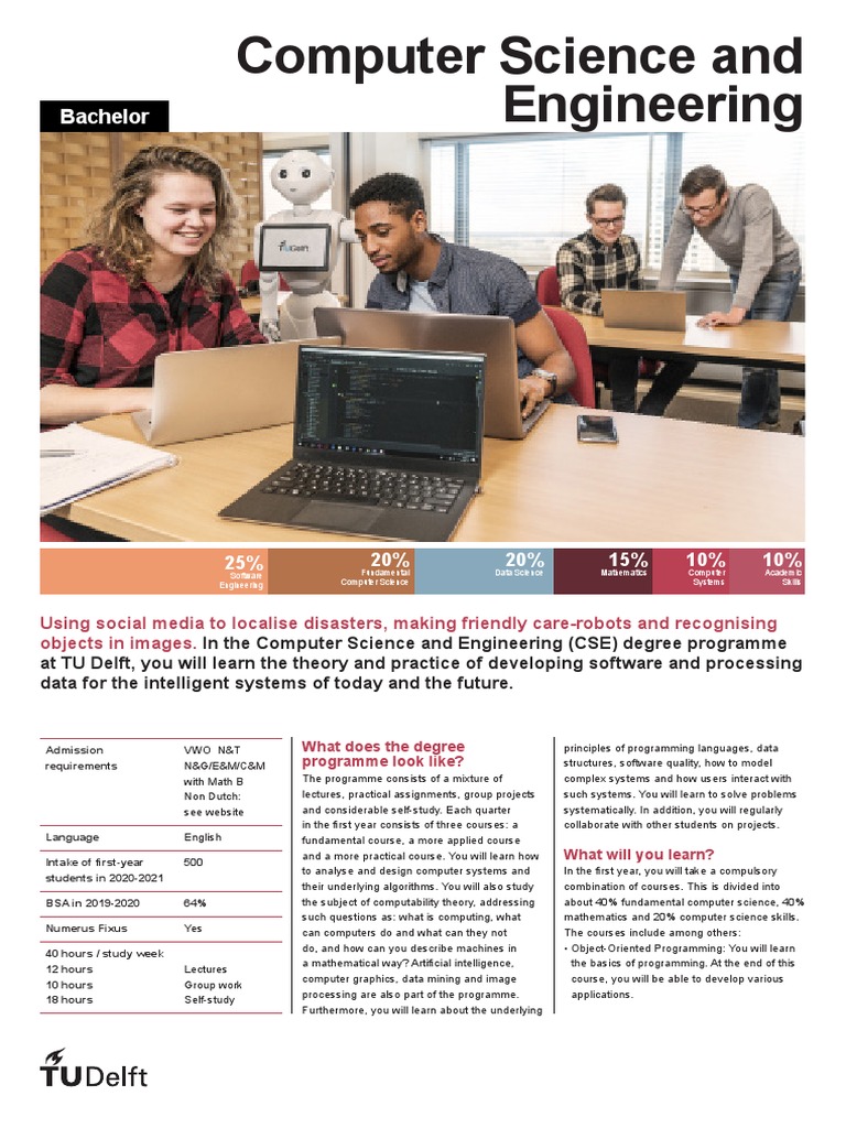 EWI Computer Science & Engineering | PDF | Computer Science | Software