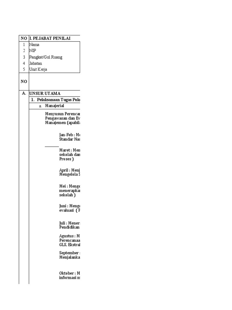 Contoh Format Target SKP Kepala Sekolah Generate Tahun 2021 | PDF | Karier & Perkembangan | Bisnis