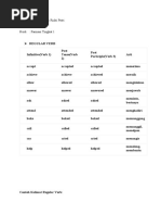 600+ Daftar Lengkap Regular Dan Irregular Verb Dan Artinya | PDF | Verb | Grammatical Tense
